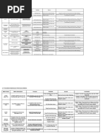 Free MTBF MTTR Calculator Template Excel Download | PDF