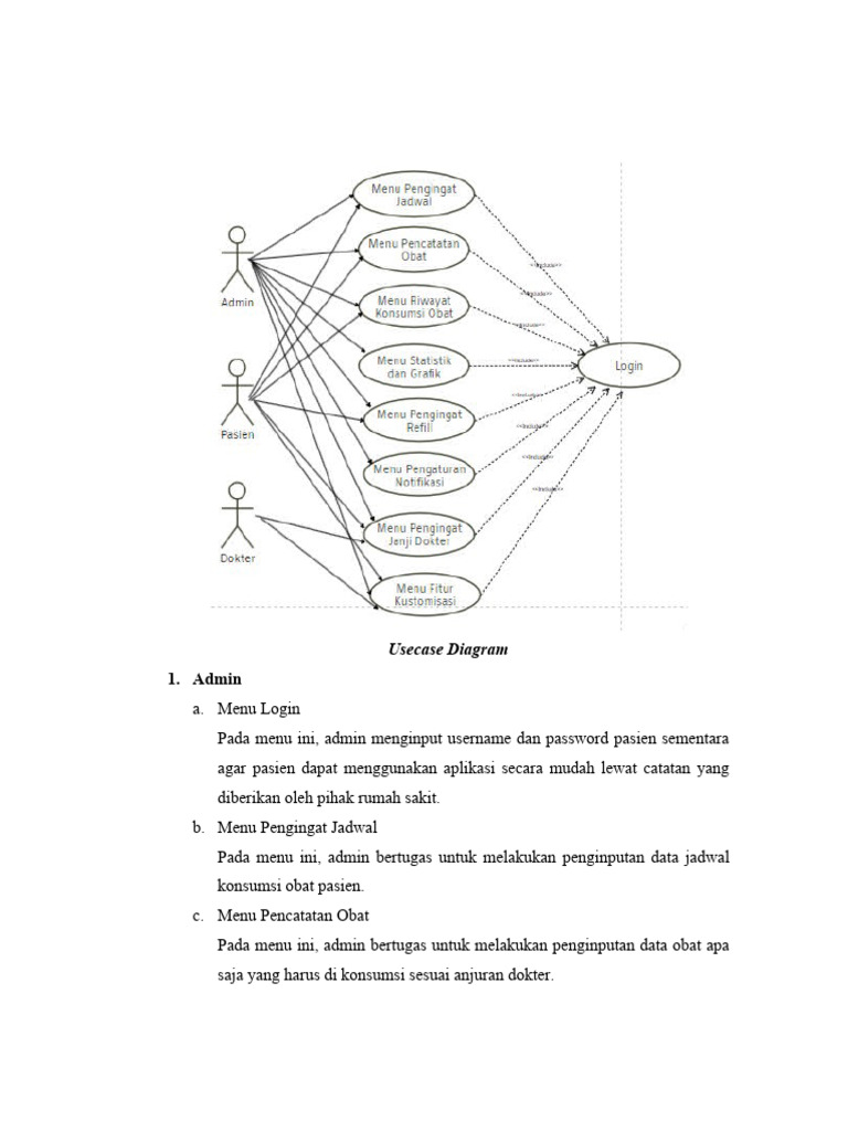 Diagram Usecase Aplikasi Medis | PDF | Kesehatan Holistik