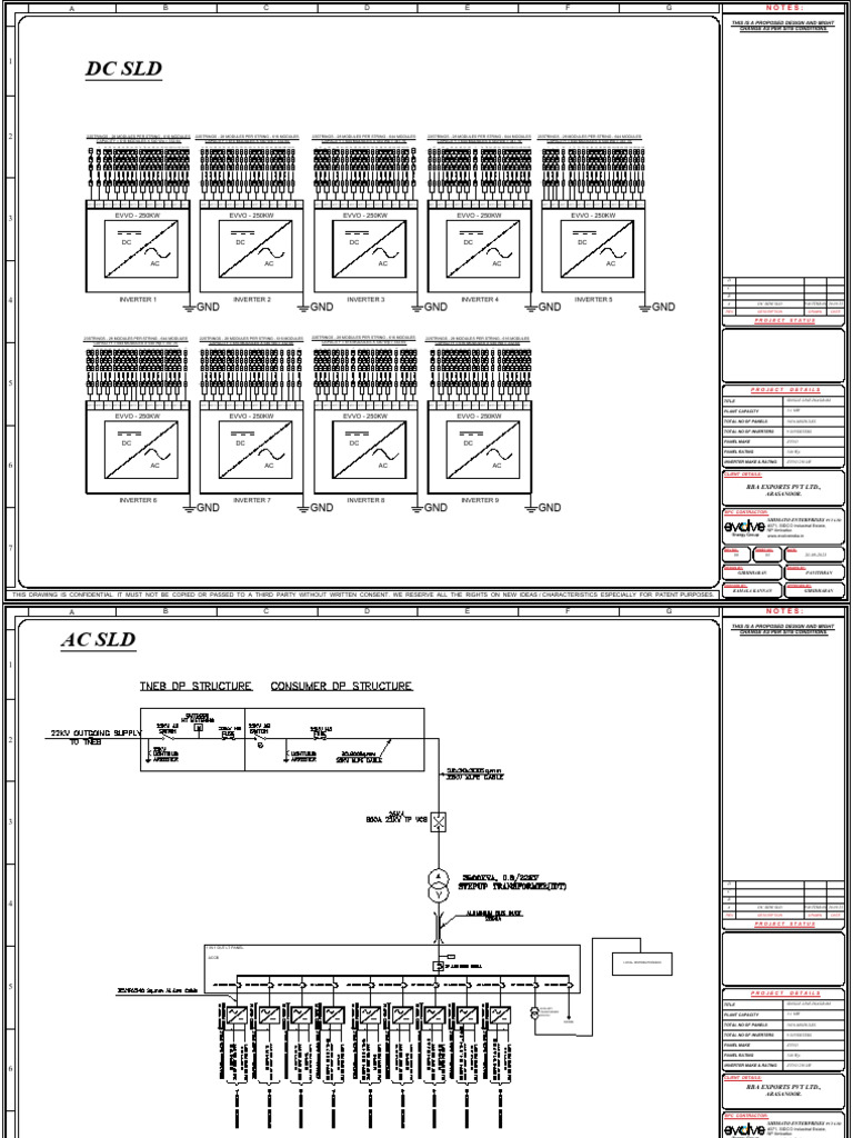Rba Exports PVT LTD 3MW - SLD | PDF | Power Inverter | Renewable ...