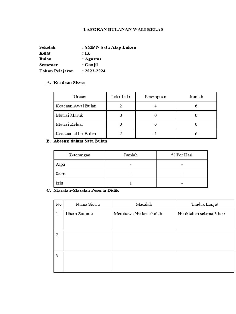 Laporan Bulanan Wali Kelas | PDF