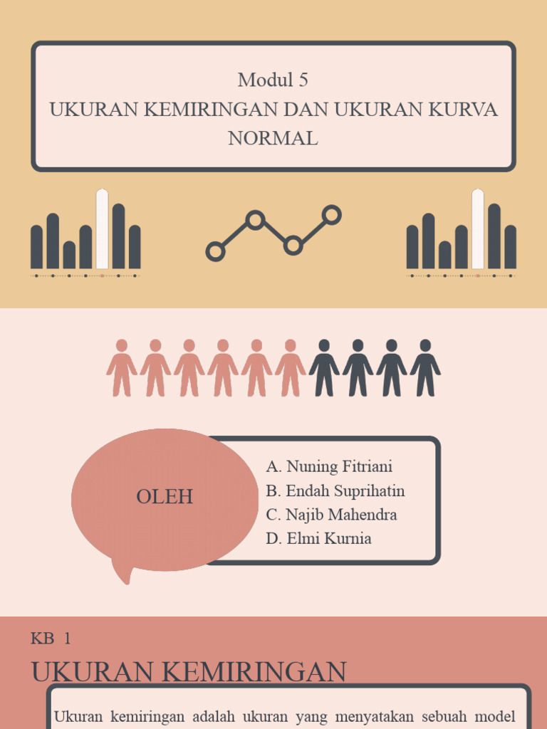 Modul 5 Ukuran Kemiringan Dan Ukuran Kerunckngan Kurva Normal (1) | PDF