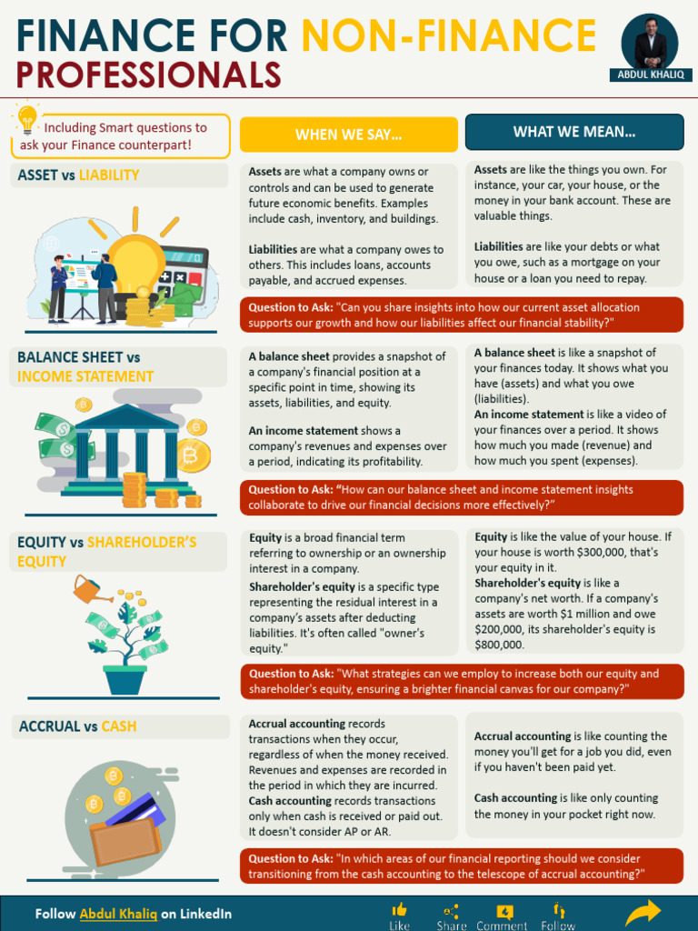 Finance For Non-Finance Professionals | PDF | Equity (Finance ...