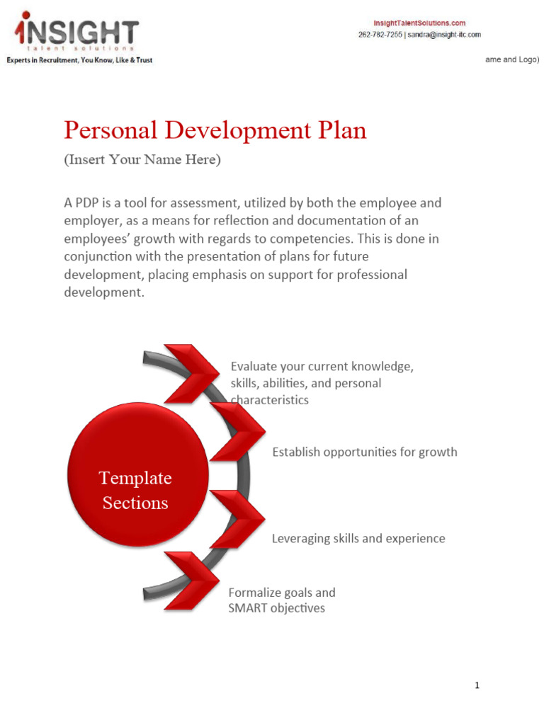 personal_development_plan | PDF | Goal | Organizational Behavior