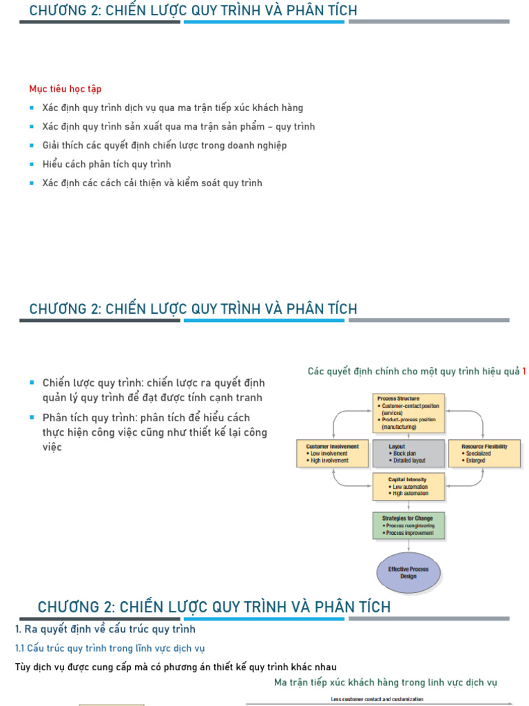 TỔ CHỨC QUẢN LÝ CHUỖI CUNG ỨNG c2 Chiến lược quy trình và phân tích | PDF