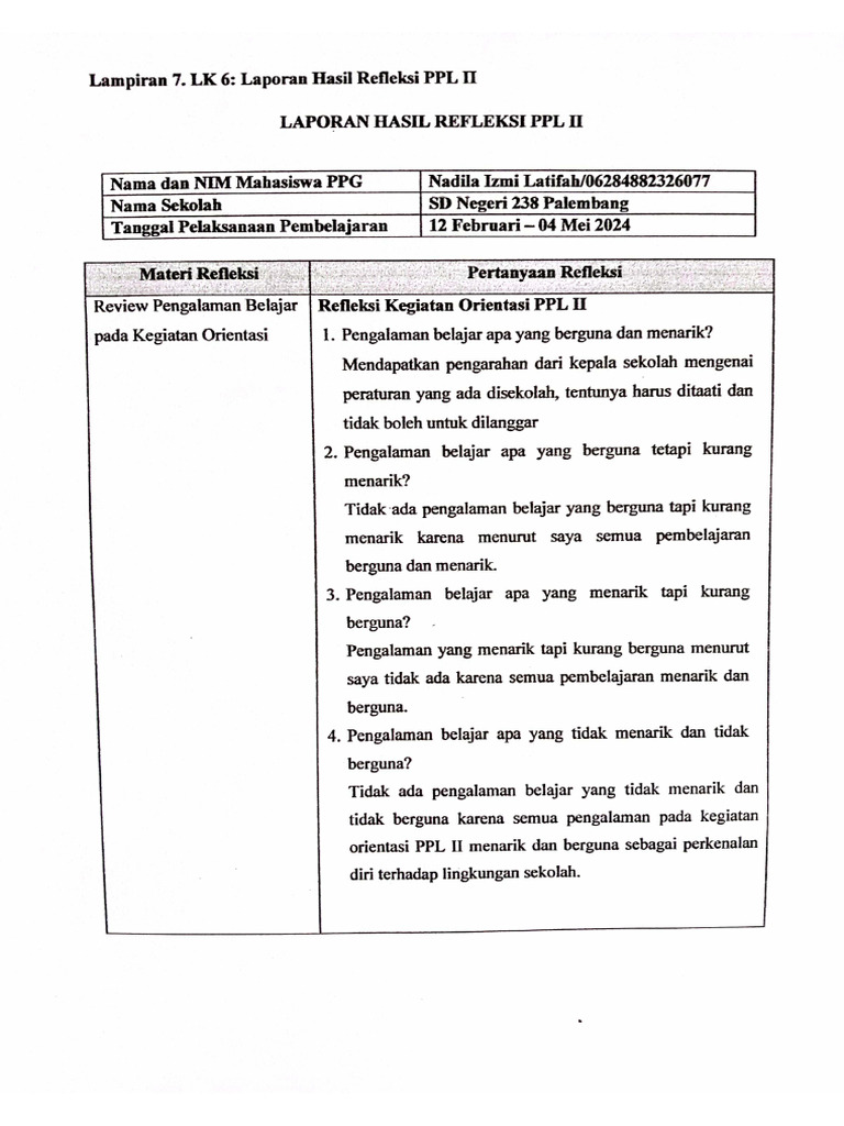 T.5 LK 6 - Laporan Hasil Refleksi PPL II | PDF