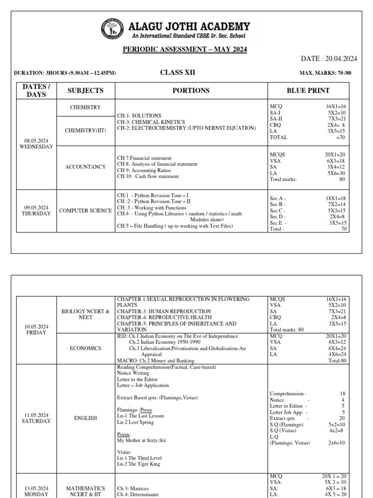 Periodic Assessment May 2024 | PDF