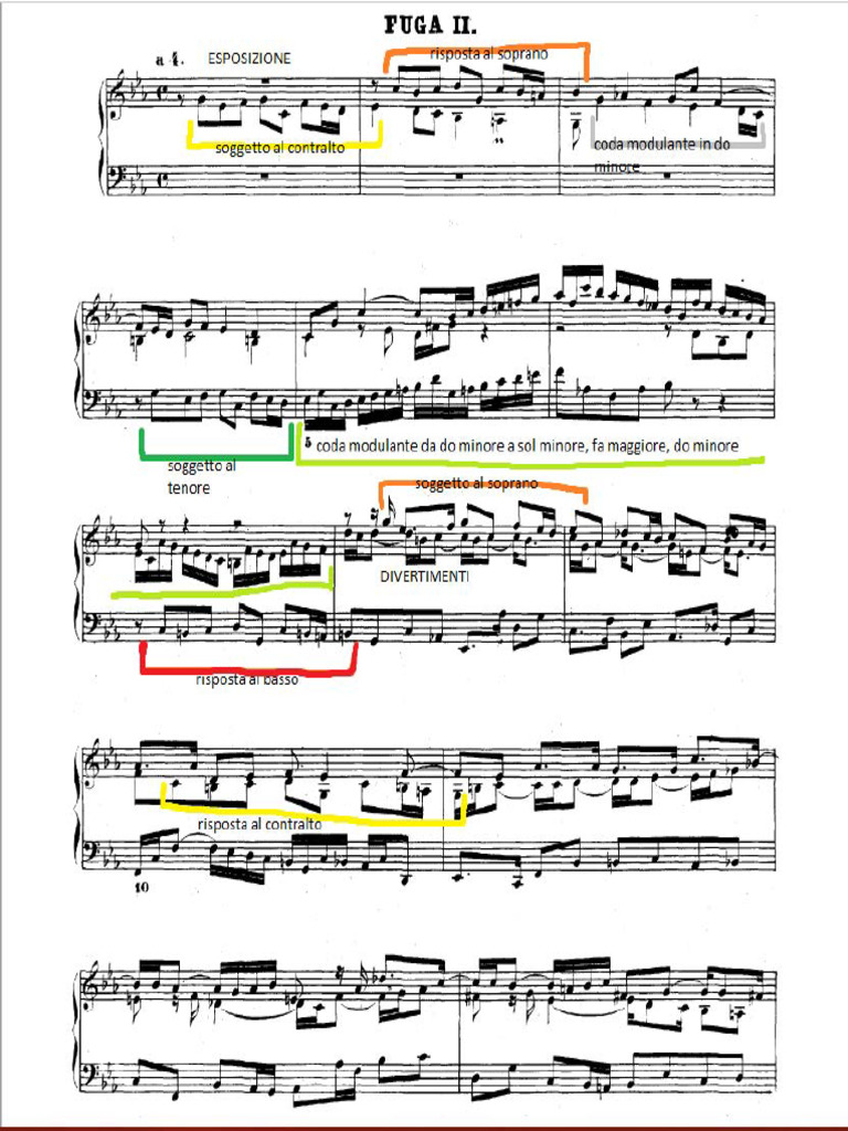 Fuga BWV 871 | PDF