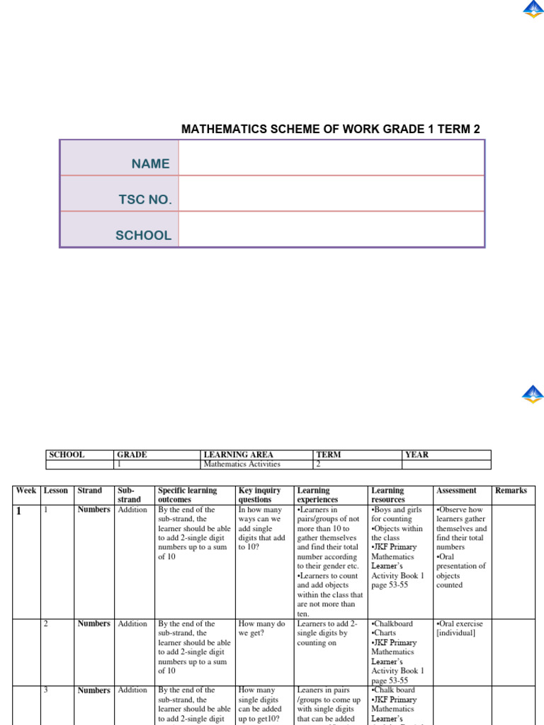 Mat GD 1 Term 2 11 Weeks | PDF | Subtraction | Length