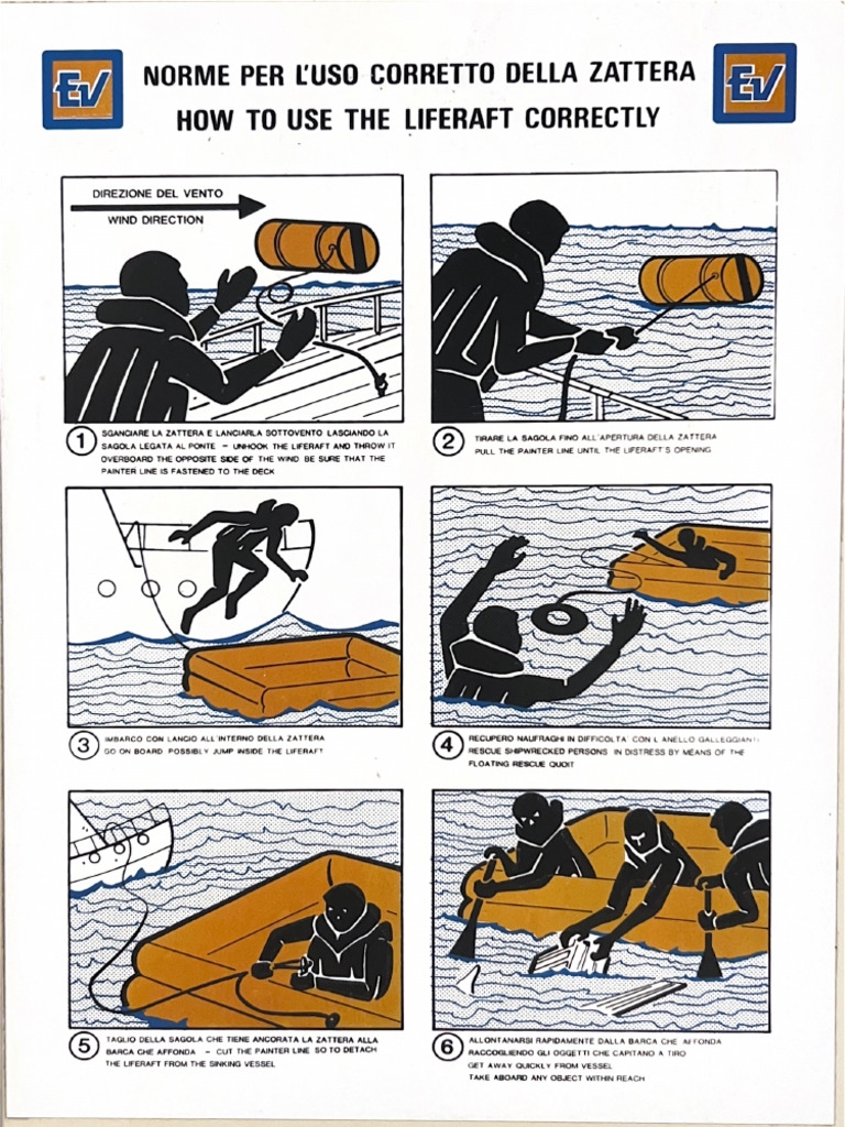 Istruzioni Zattere | PDF