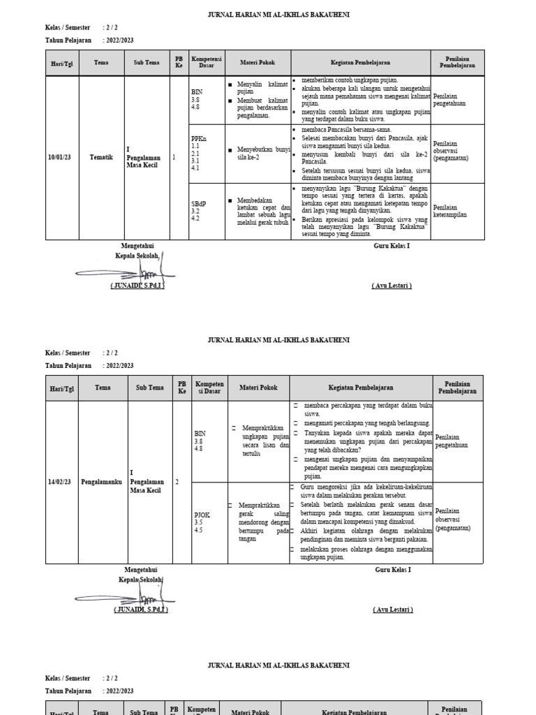jurnal-harian-kelas-1-mi-al-ikhlas-pdf