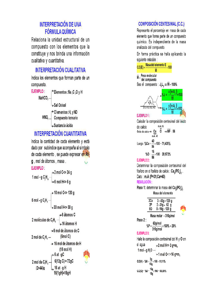 Composicion Centesimal | PDF