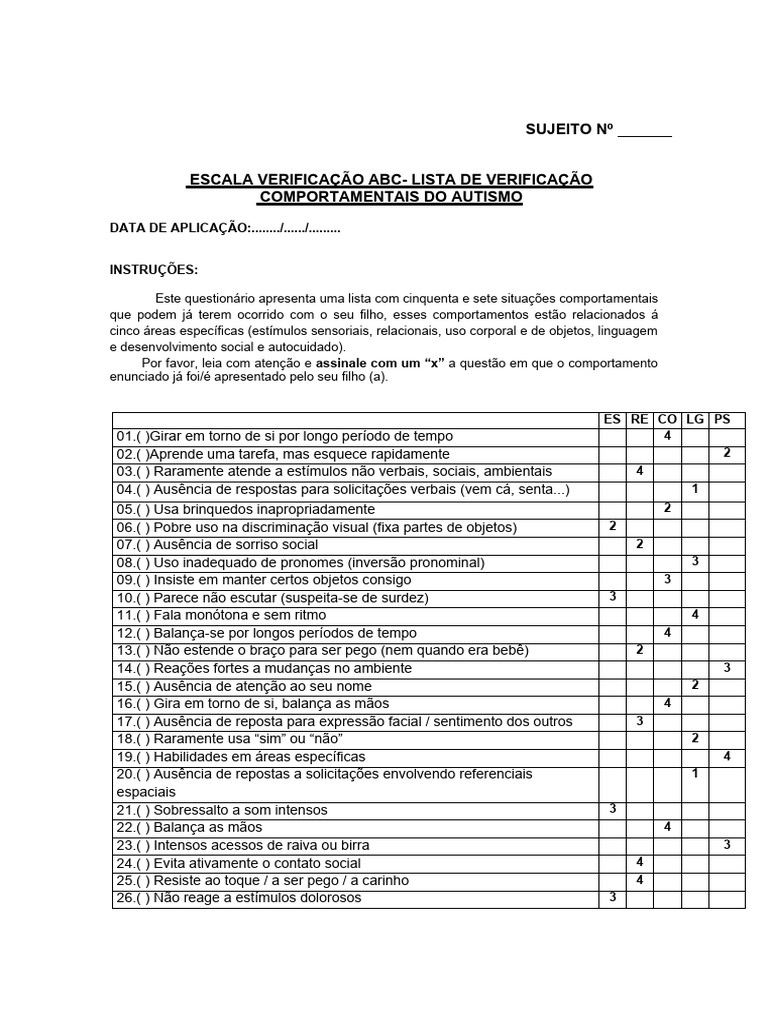 ICA - ABC - Autism Behavior Checklist Autismo | PDF | Conceitos ...