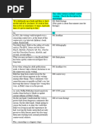 Its Okay Not To Be Okay | PDF