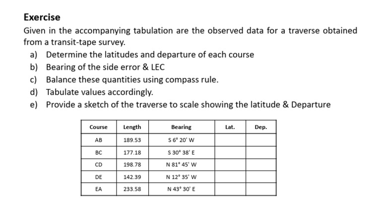 Balancing The Traverse Exercise Compass Rule | PDF