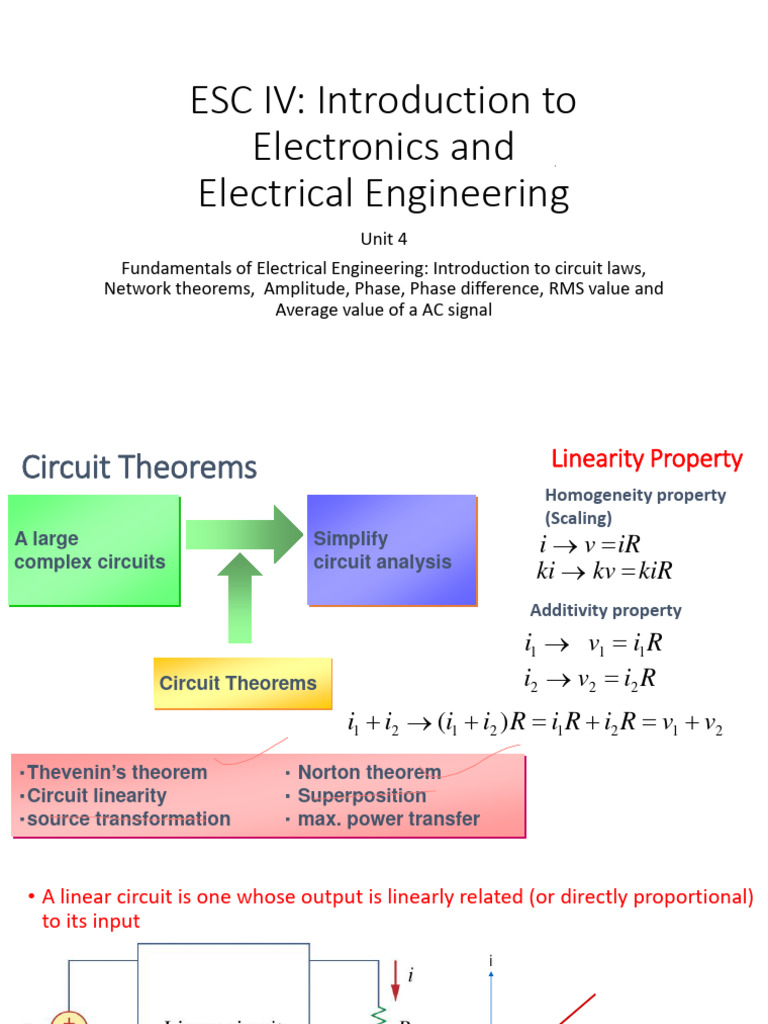 Unit 4 Module 1 Lecture 2 | Download Free PDF | Electrical Network | Linearity