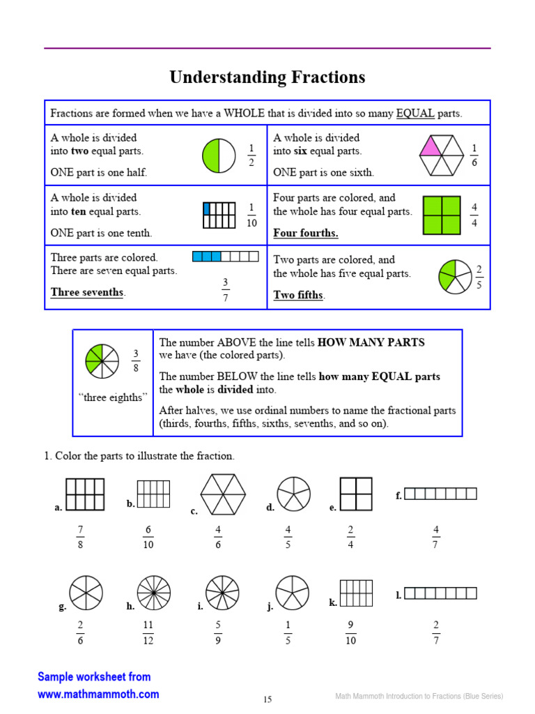 Introduction To Fractions Understanding Fractions | PDF