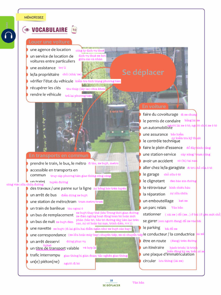 Communication Essentielle Du Français A2 | PDF