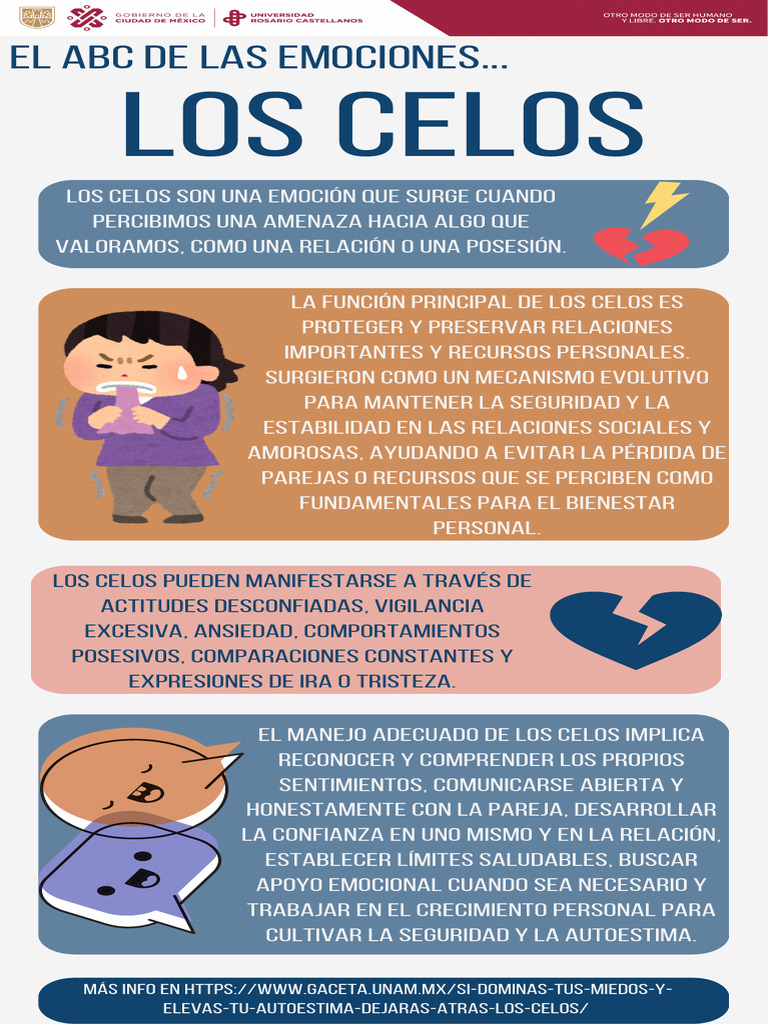 Libro de Los Celos | PDF