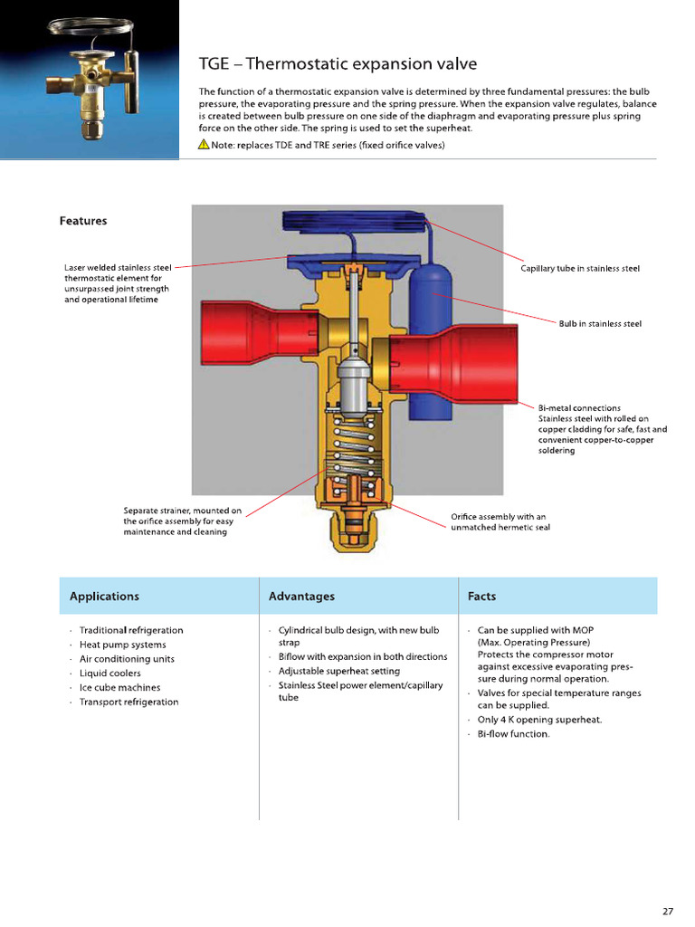 Danfoss Australian Quick...Logue TGE TX Valves | PDF