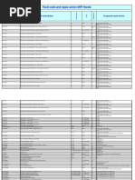 Terminal Designations - DIN 72552: Ignition/supplementary Systems ...