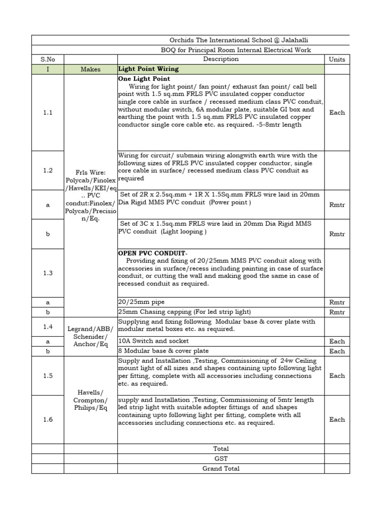 Principal Room Electrical BOQ at Jalahalli | PDF | Electrical Wiring ...