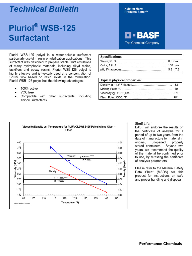 Pluriol WSB 125 | PDF | Surfactant | Emulsion