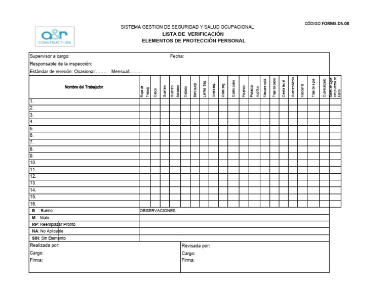 Forms. DS.08 Inspeccion de Epp | PDF