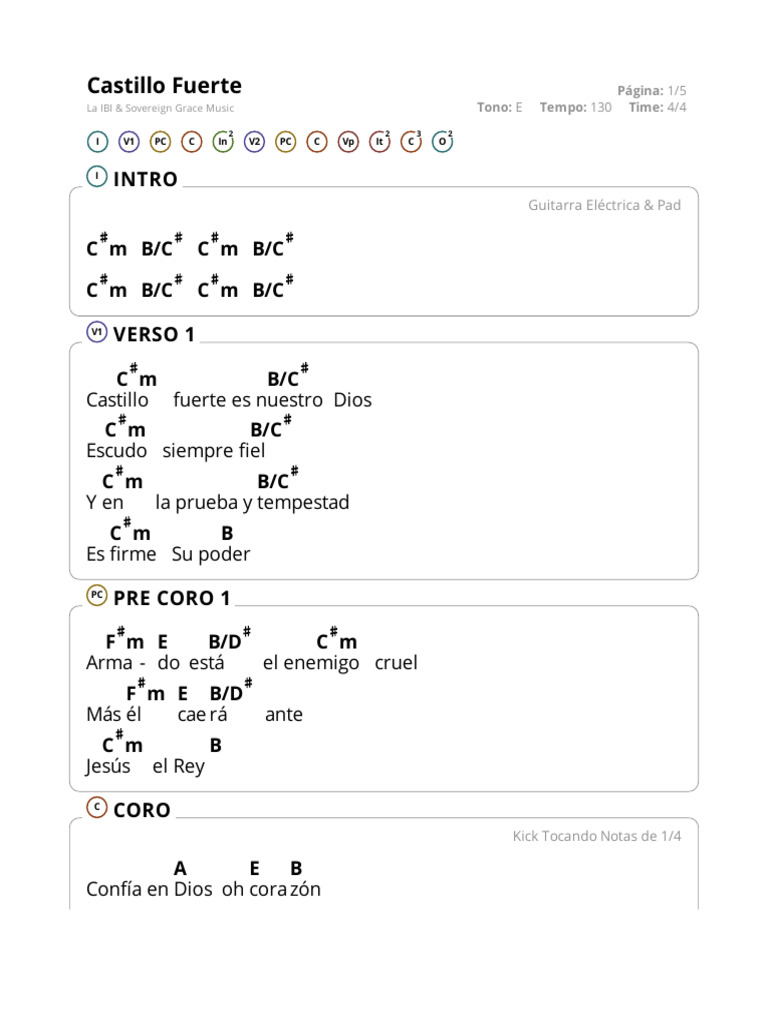 Castillo Fuerte - La IBI - E | PDF