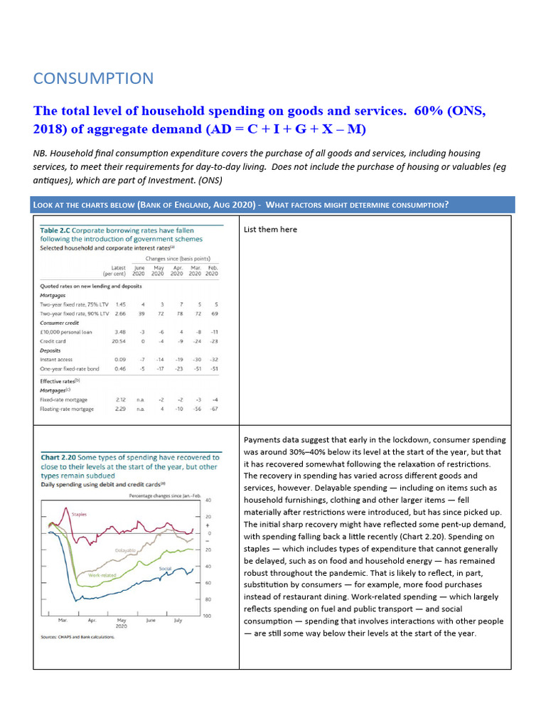 Consumption HO | PDF | Consumption (Economics) | Interest Rates