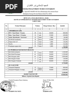 RAB Bantuan BOP Pesantren Dan Pendidikan Keagamaan Islam (Pesantren) | PDF