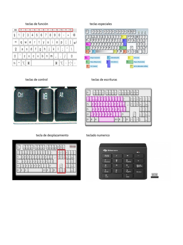 Teclas de Función Teclas Especiales | PDF