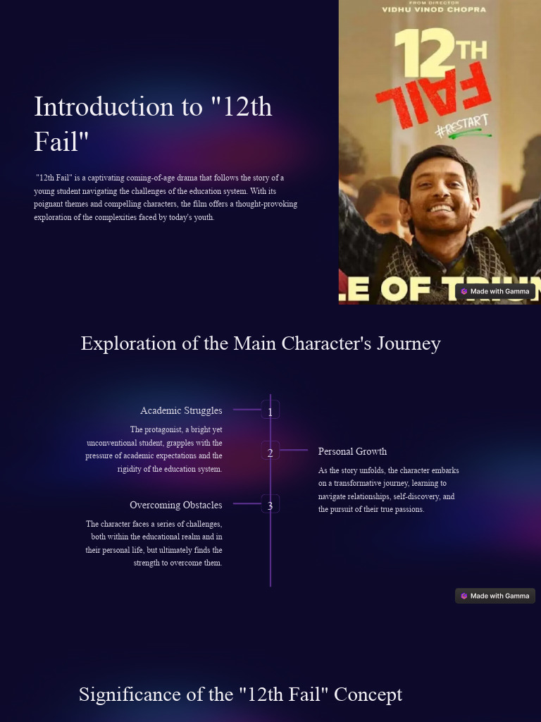 "12th Fail: A Journey of Resilience" | PDF | Cinematography | Empowerment