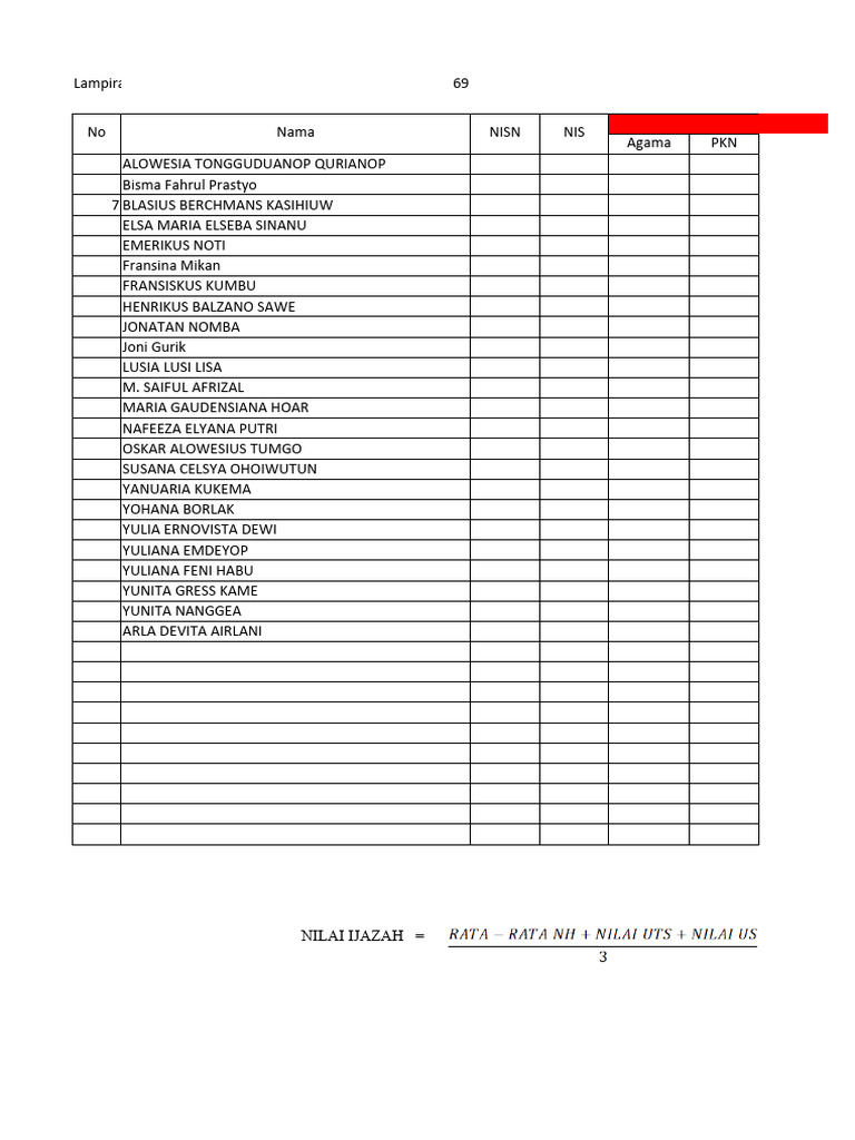 Student Academic Performance Report | PDF
