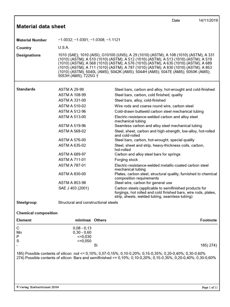 Sae 1010 | PDF | Rolling (Metalworking) | Steel