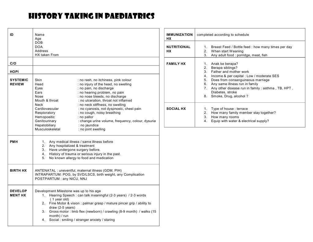 History Taking in Paediatrics | PDF | Asthma | Cough