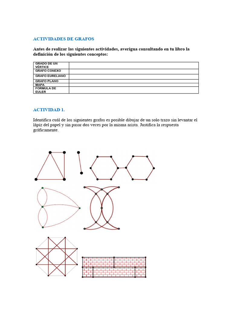 Actividades de Grafos | PDF | Teoría de grafos | Informática teórica