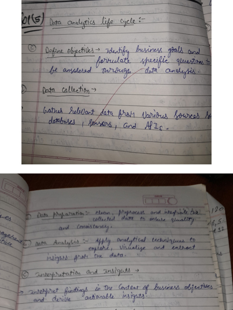 Assignment 2 DATA ANALYTICS | PDF