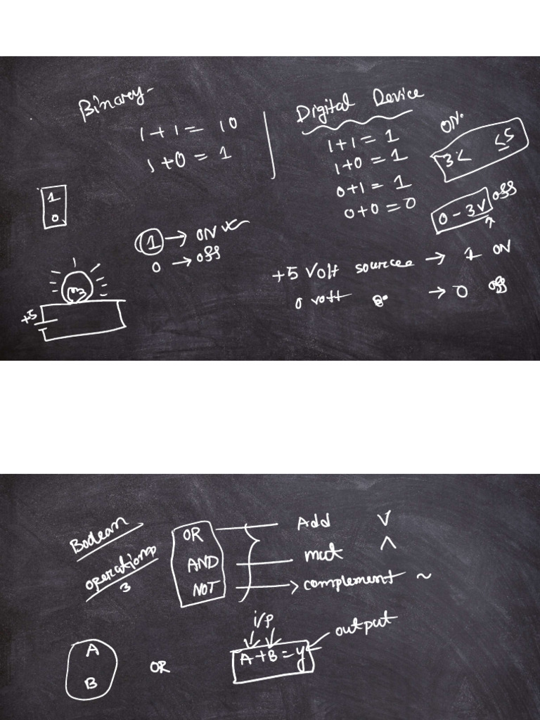 Digital Device | PDF