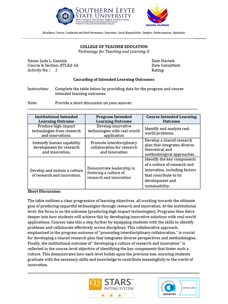 Activity 2 | PDF | Innovation | Learning