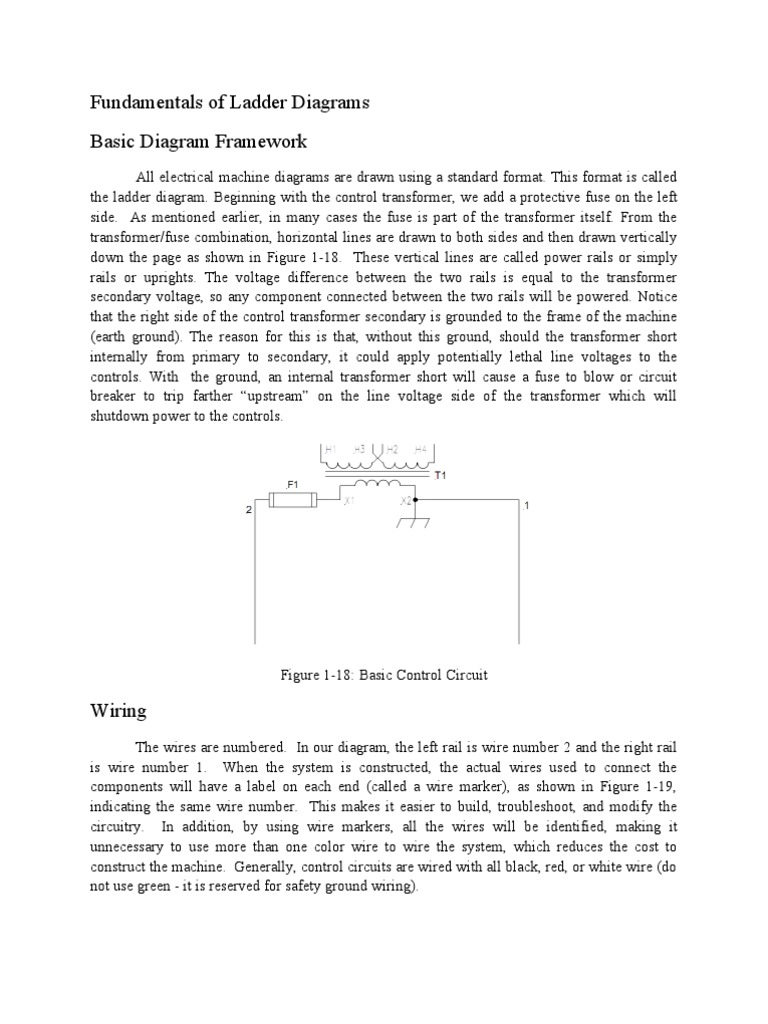 Fundamentals of Ladder Diagrams Basic Diagram Framework | PDF ...