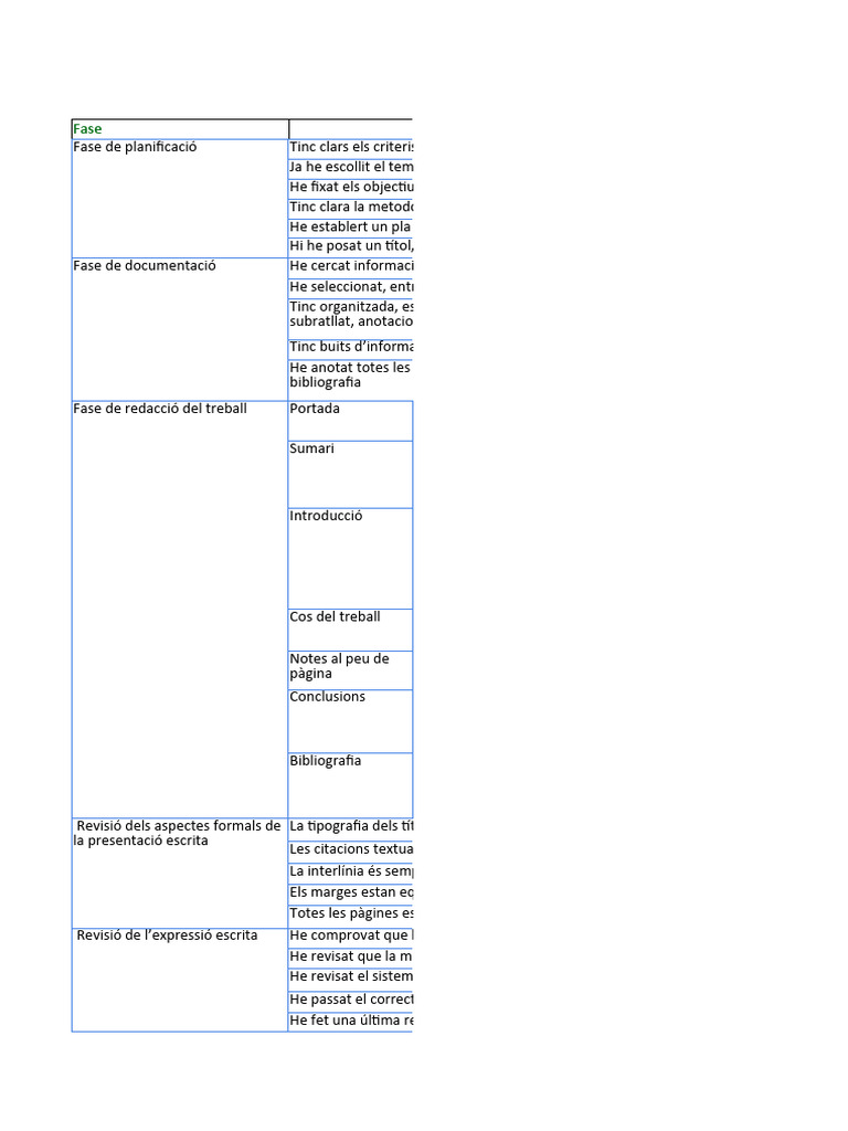 Checklist Plan TR | PDF