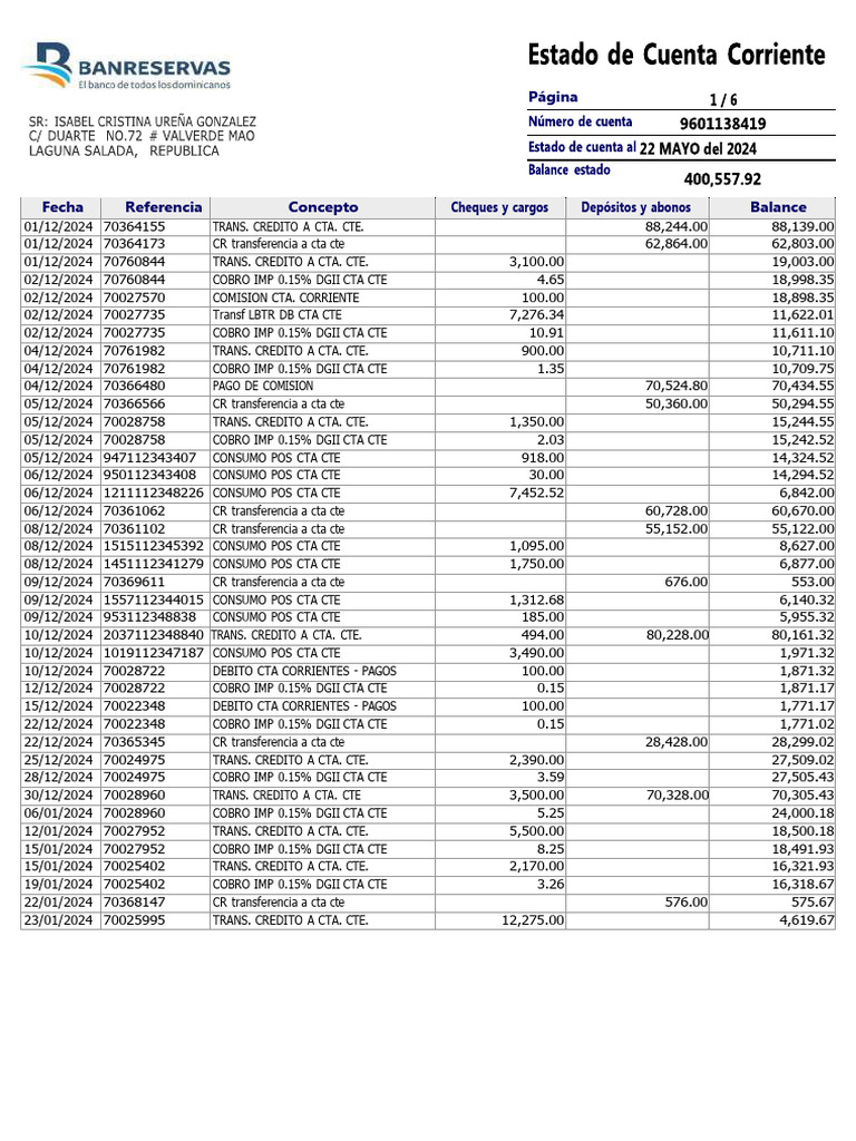 Estado de Cuenta - Isabel Cristina Ureña Gonzalez | PDF | Negocios ...