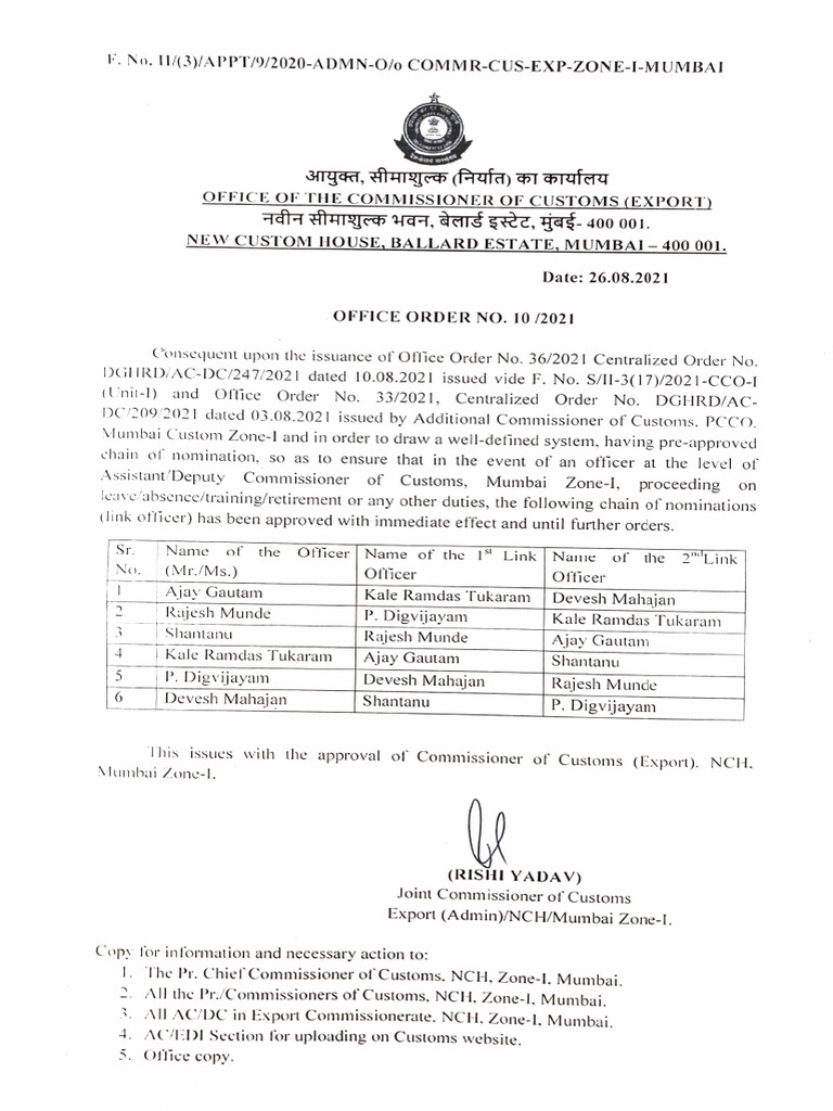 CMHO List Rajasthan 2025 Update | PDF