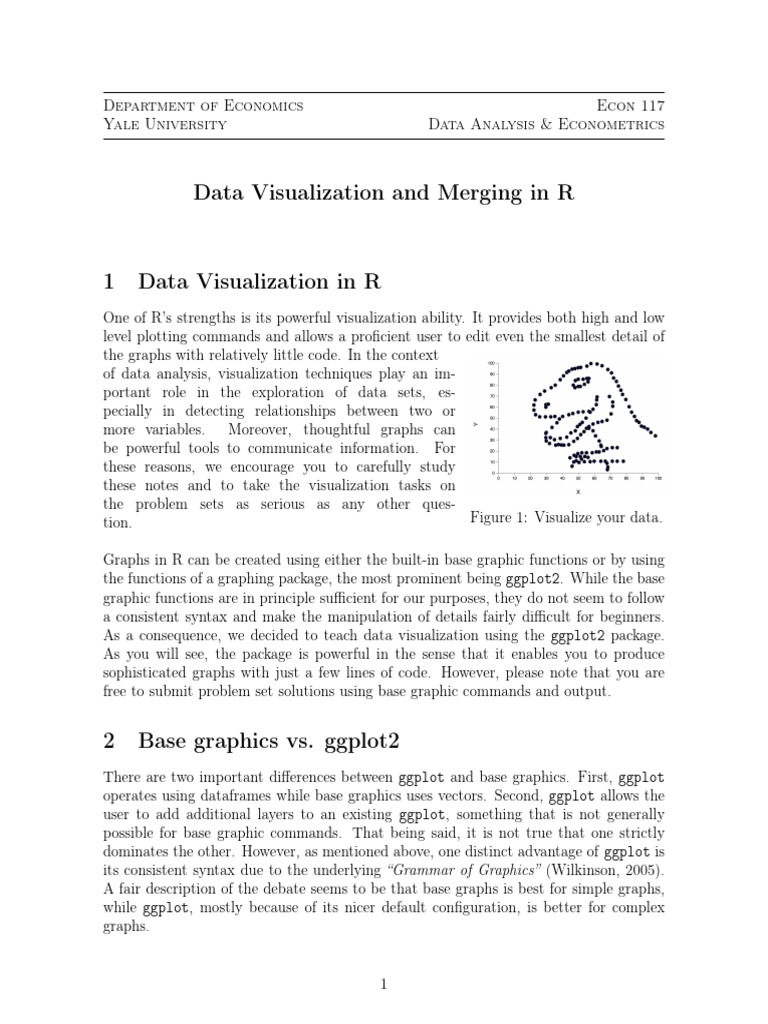 Using Ggplot2 For Plots in R | PDF | Graphics | Software Engineering