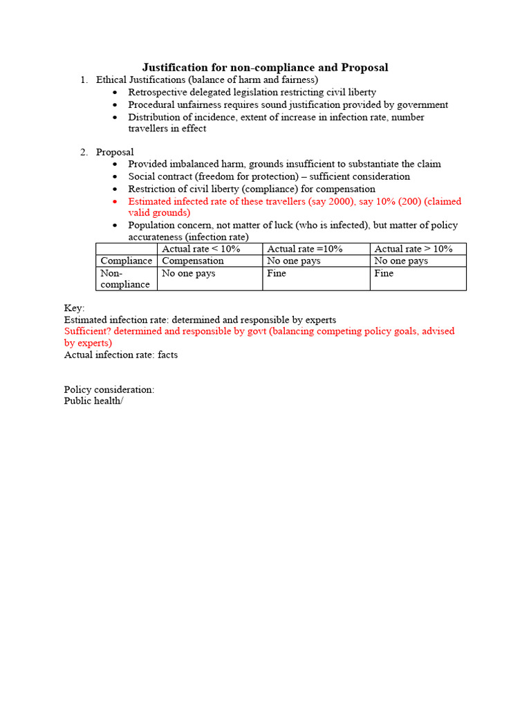 Justification for Non-Compliance Proposal | PDF | Social Science | Self ...