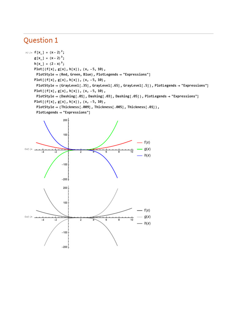 Mathematica Plotting and Functions Guide | PDF | Vision | Artistic ...