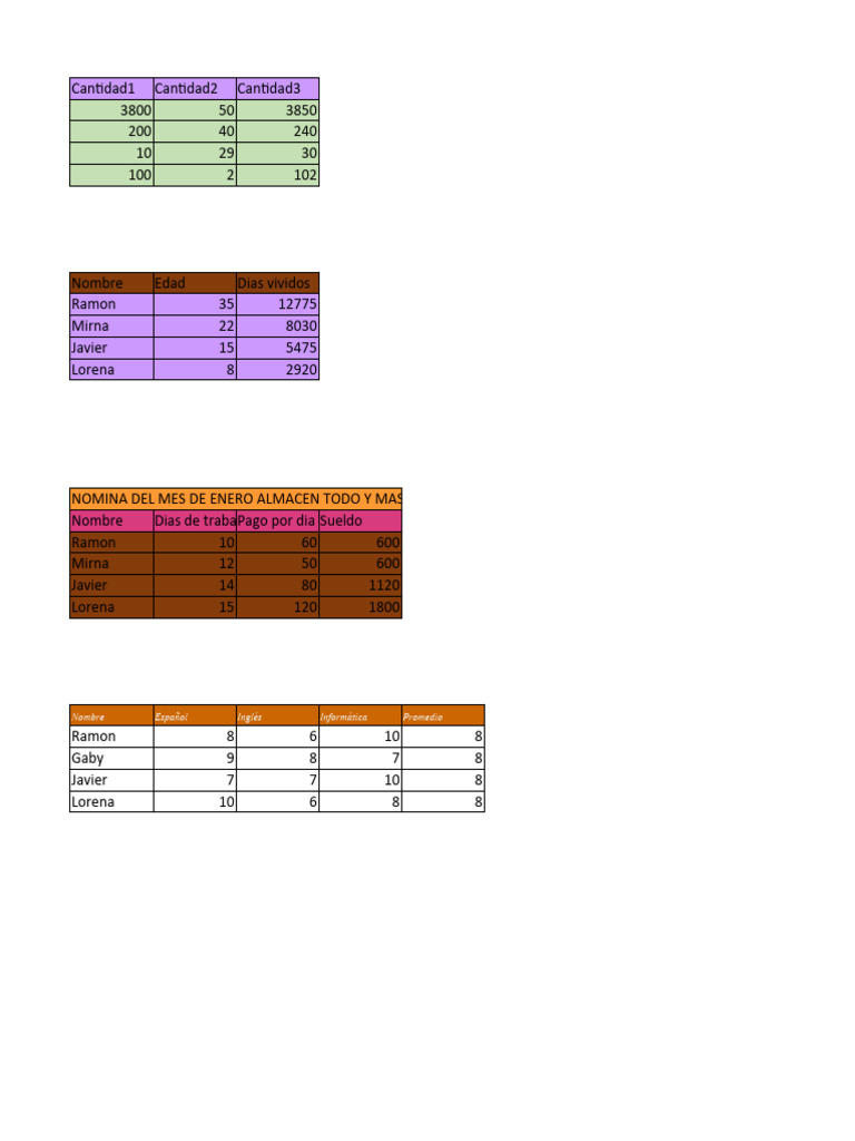 Ejercicios de EXCEL | PDF