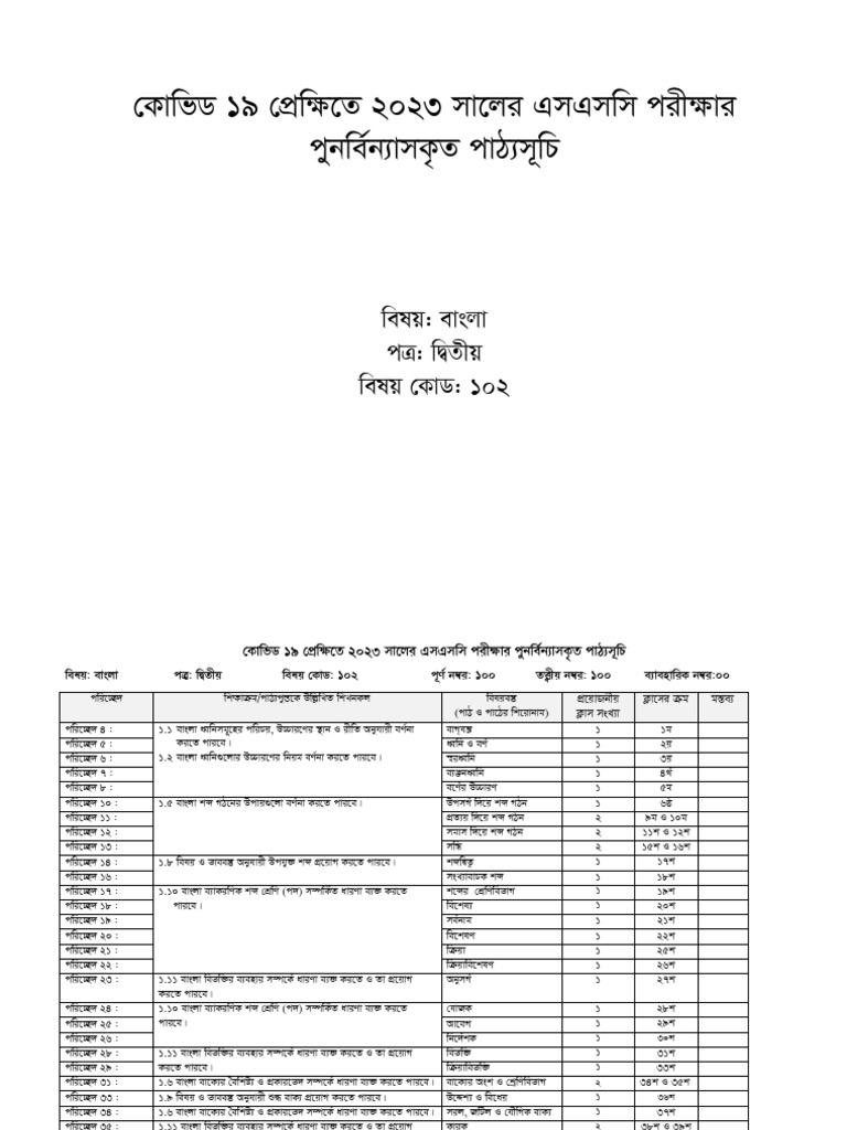 SSC - Bangla 2 2023 | PDF