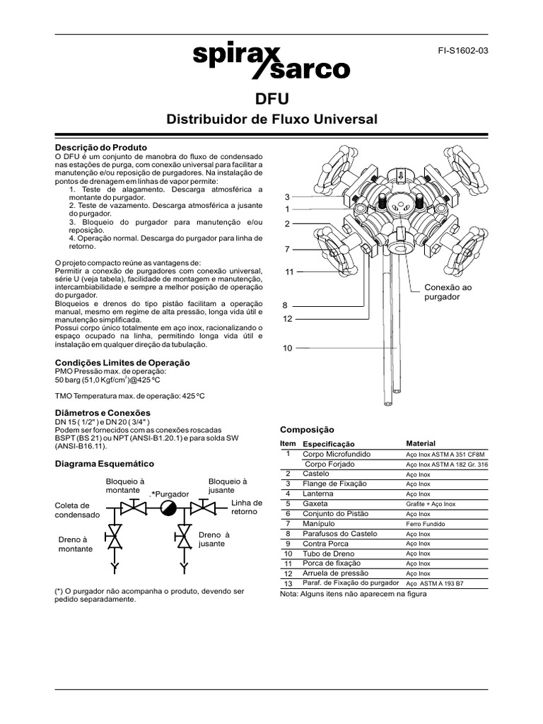 Dfu - Ti-D147-01 | PDF