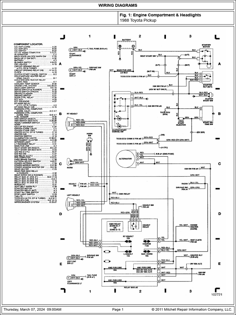 Toyota 22R Wiring Diagrams Overview | PDF | Finance & Money Management ...